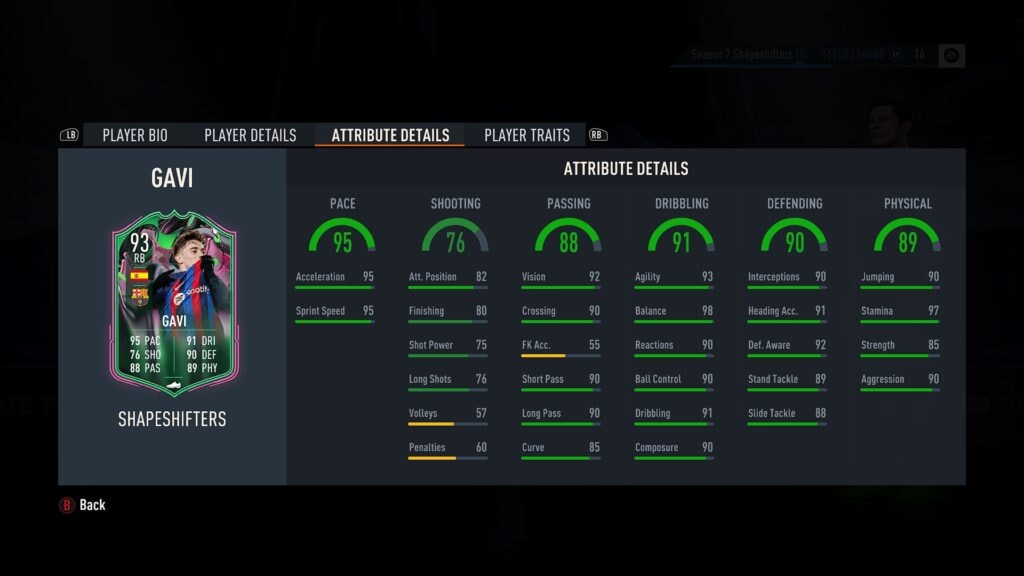 FIFA 23 Gavi Shapeshifters Objective: How to complete the challenge ...