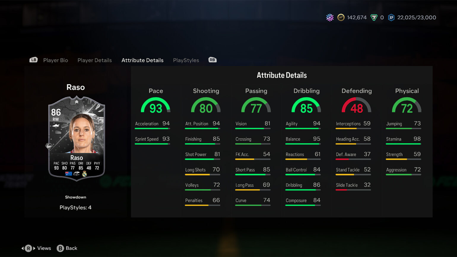 EA FC 24 Hayley Raso Showdown SBC: How to Acquire This Card in Ultimate ...