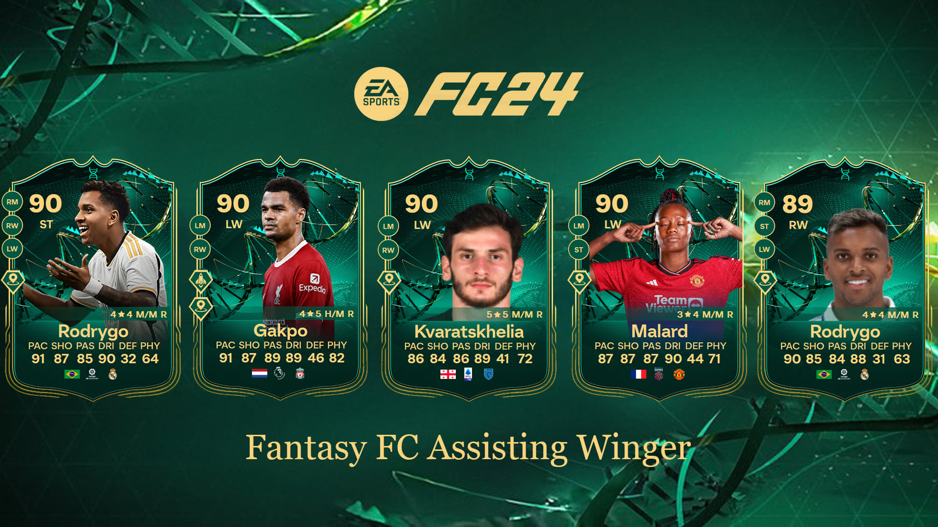 EA FC 24 Fantasy FC Assisting Winger Evolution: How and Which Player to ...