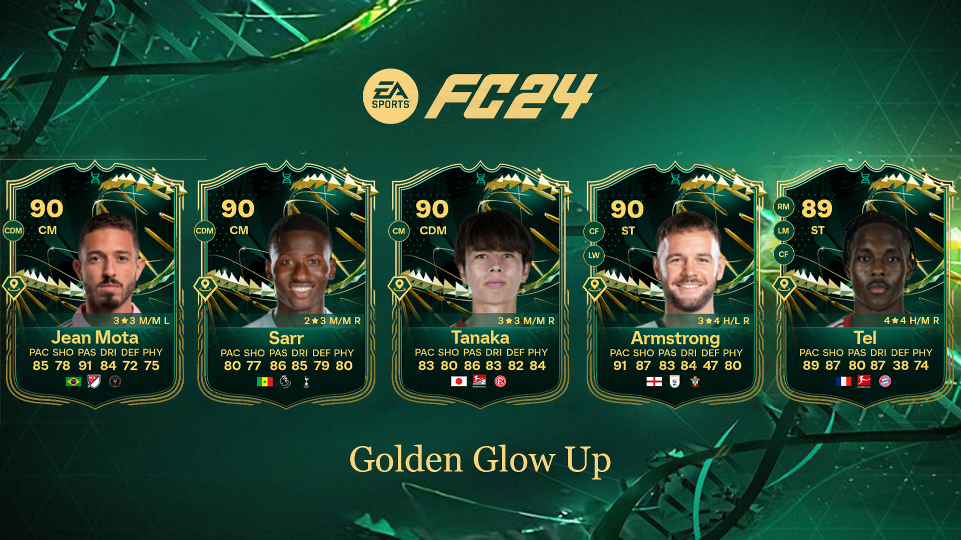 EA FC 24 Golden Glow Up Evolution: Steps to Upgrade the Best Silver ...