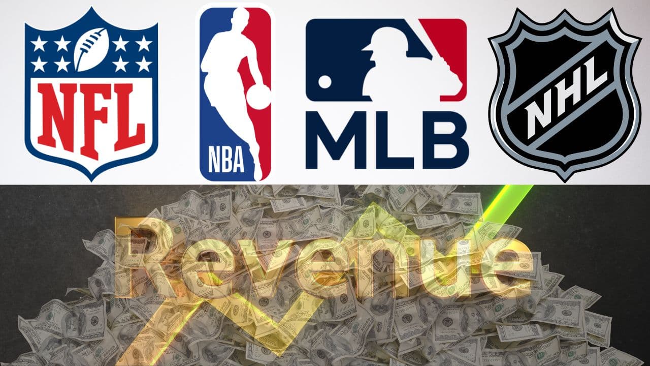 NFL Outscores NBA, MLB, and NHL With a Massive $18.7 Billion Revenue in ...